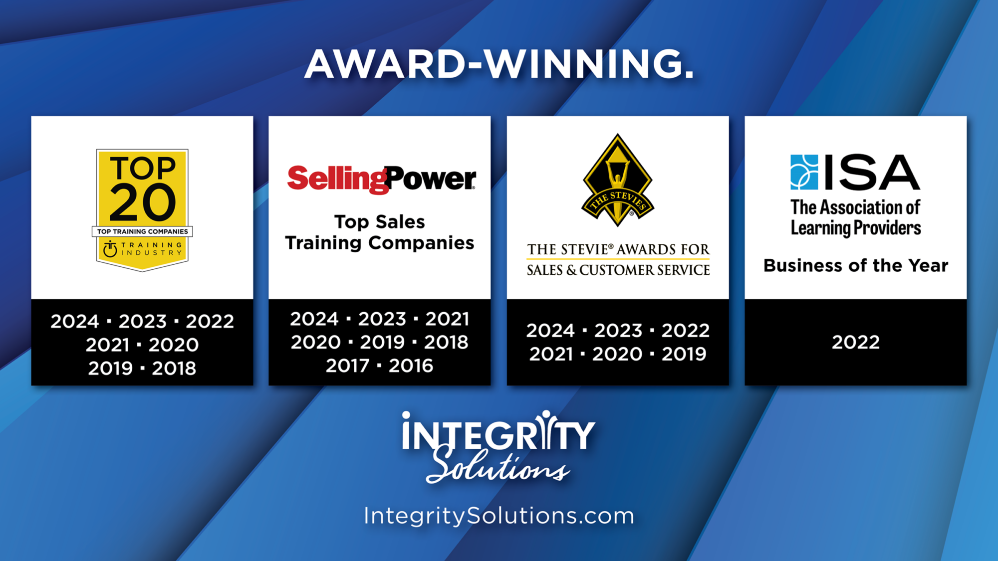 Integrity Solutions Earns Multiple 2024 Top Sales Training Awards